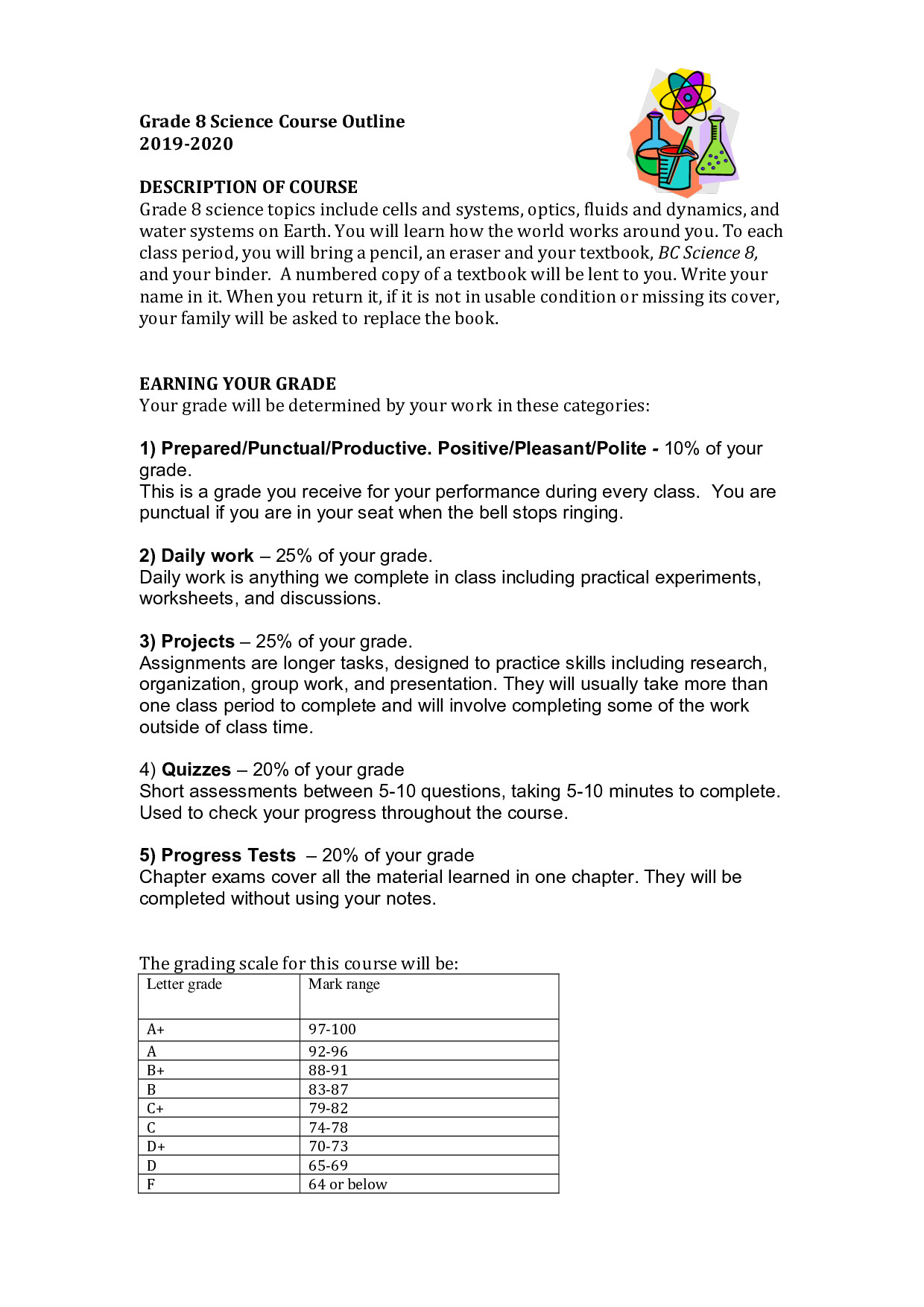 Course Outlines – Tokyo International Progressive School